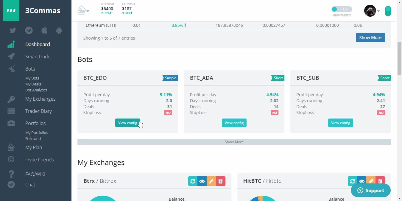 3Commas Bots Review - Cii Central